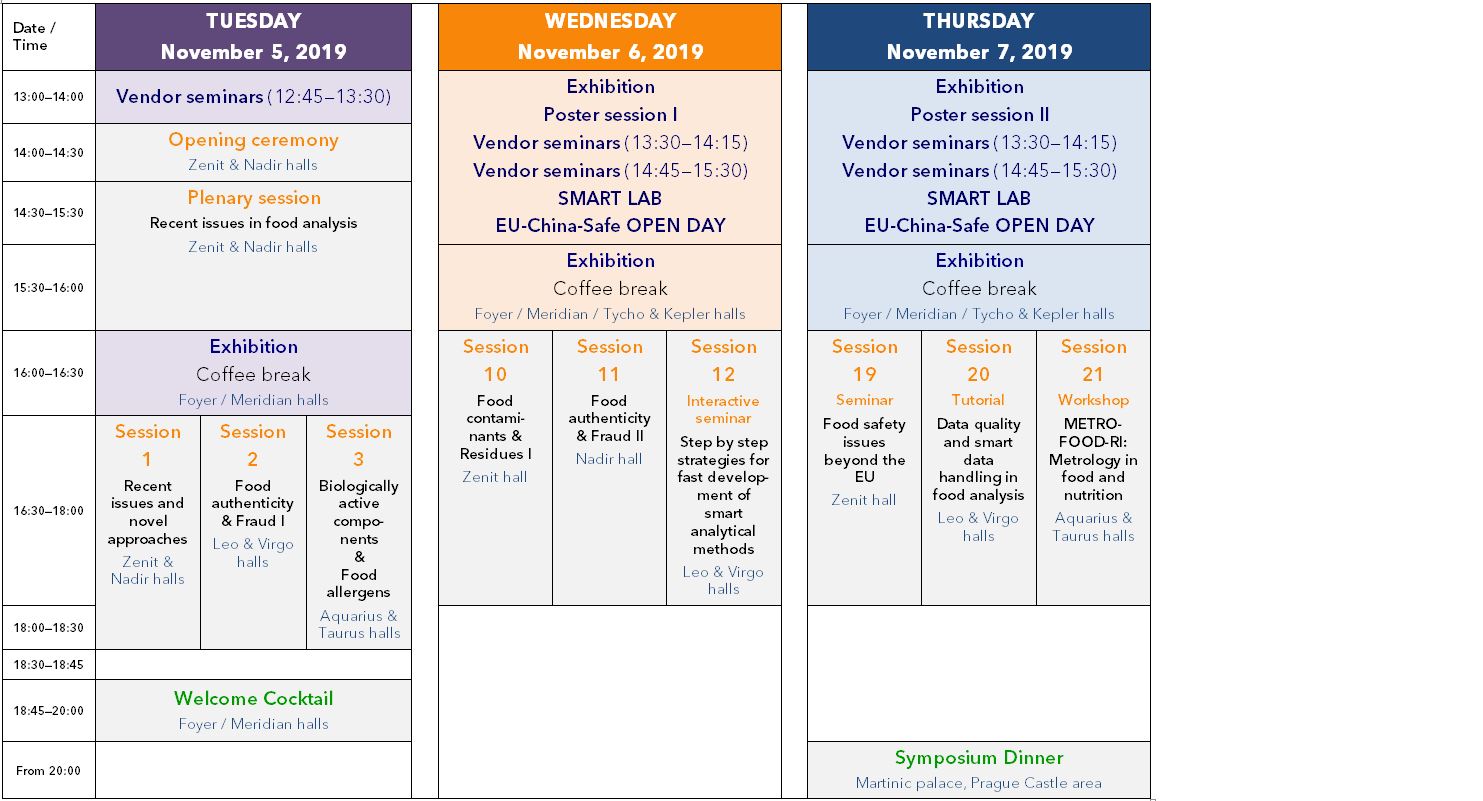 RAFA 2019 | Programme at a glance