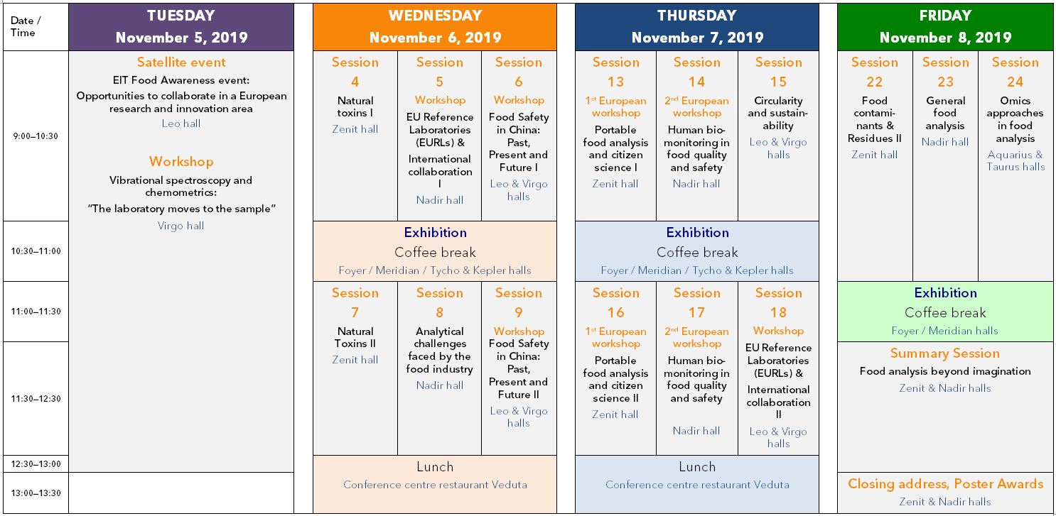 RAFA 2019 | Programme at a glance